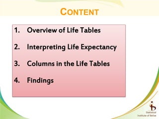 Life Expectancy in Belize, June 2014 release | PPT
