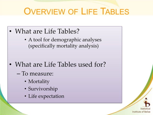 Life Expectancy in Belize, June 2014 release | PPT