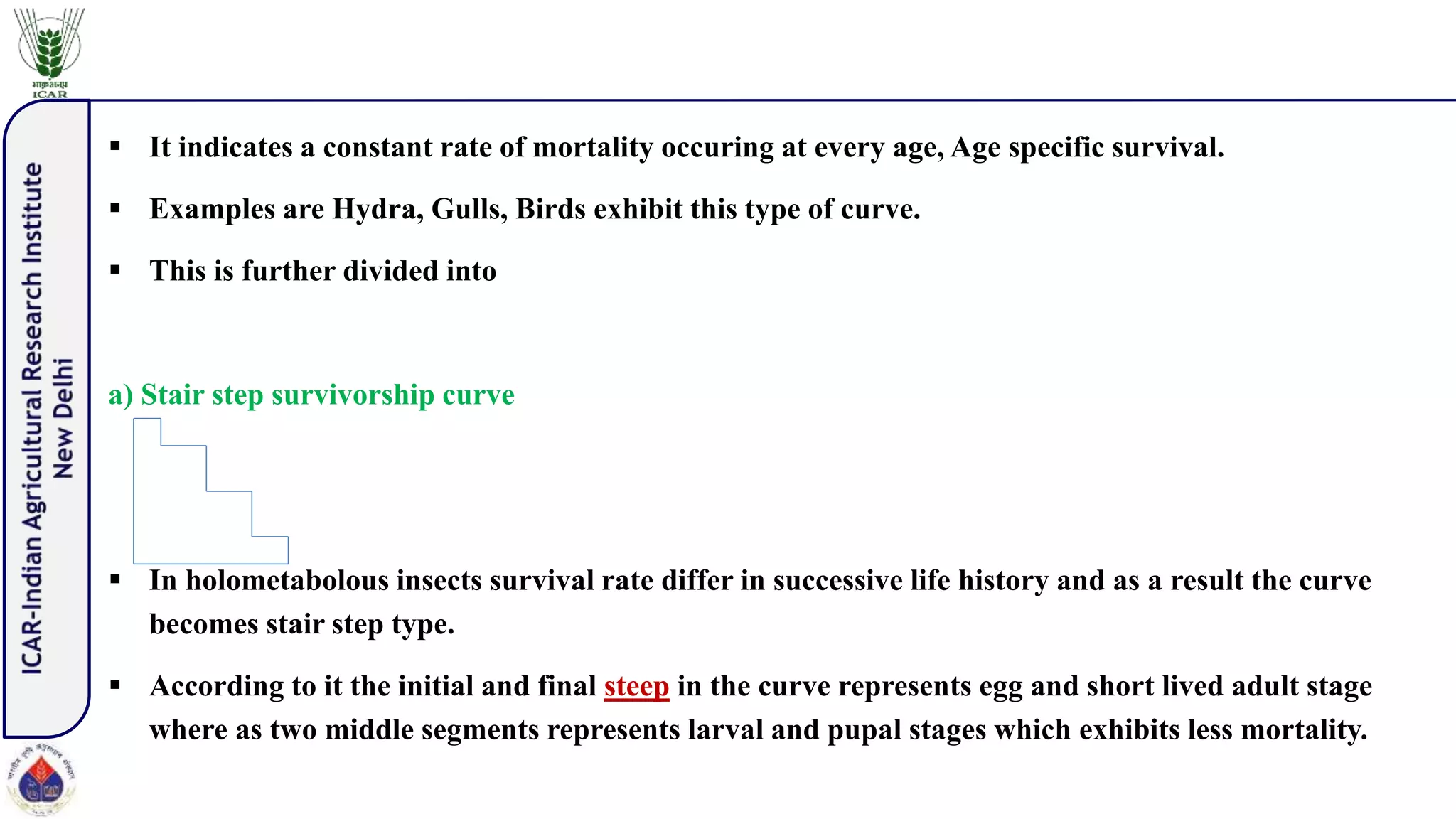 Life Table & Survivorship curves Prajwal.pptx