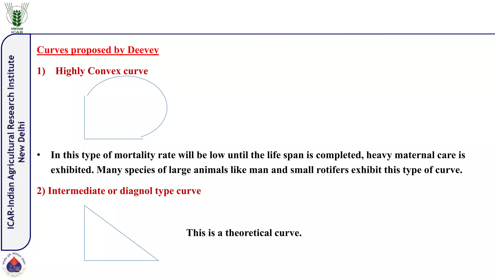Life Table & Survivorship curves Prajwal.pptx