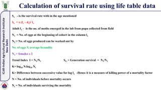 Life Table & Survivorship curves Prajwal.pptx