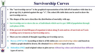 Life Table & Survivorship curves Prajwal.pptx