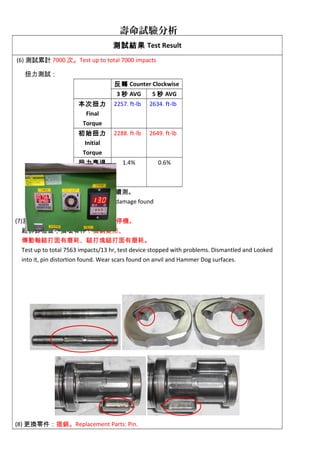 Life test report of soartec ws 212 t-1 inch impact wrench | DOC