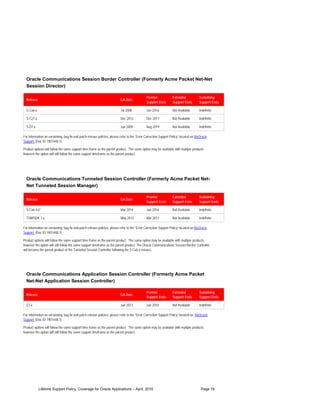 Oracle Lifetime Support Policy | PDF