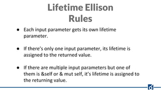 Lifetime in Rust | PDF