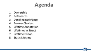 Lifetime in Rust | PDF