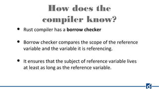 Lifetime In Rust | PPT
