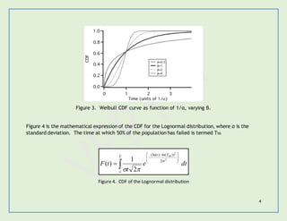 NOT ENOUGH SAMPLES FOR RELIABILITY? | DOCX