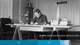 Time is the most scarce resource | PPT