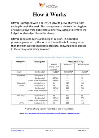 Lifevac Review Product Information Medical Reviews | DOCX