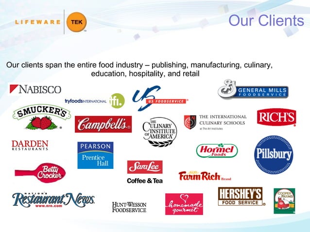 Lifeware TEK Overview | PPT