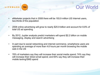 Lifeware TEK Overview | PPT