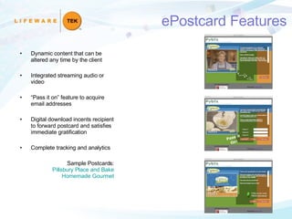 Lifeware TEK Overview | PPT