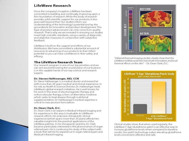 Lifewave all product | PPT