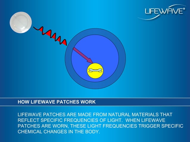 Life Wave Presentation | PPT