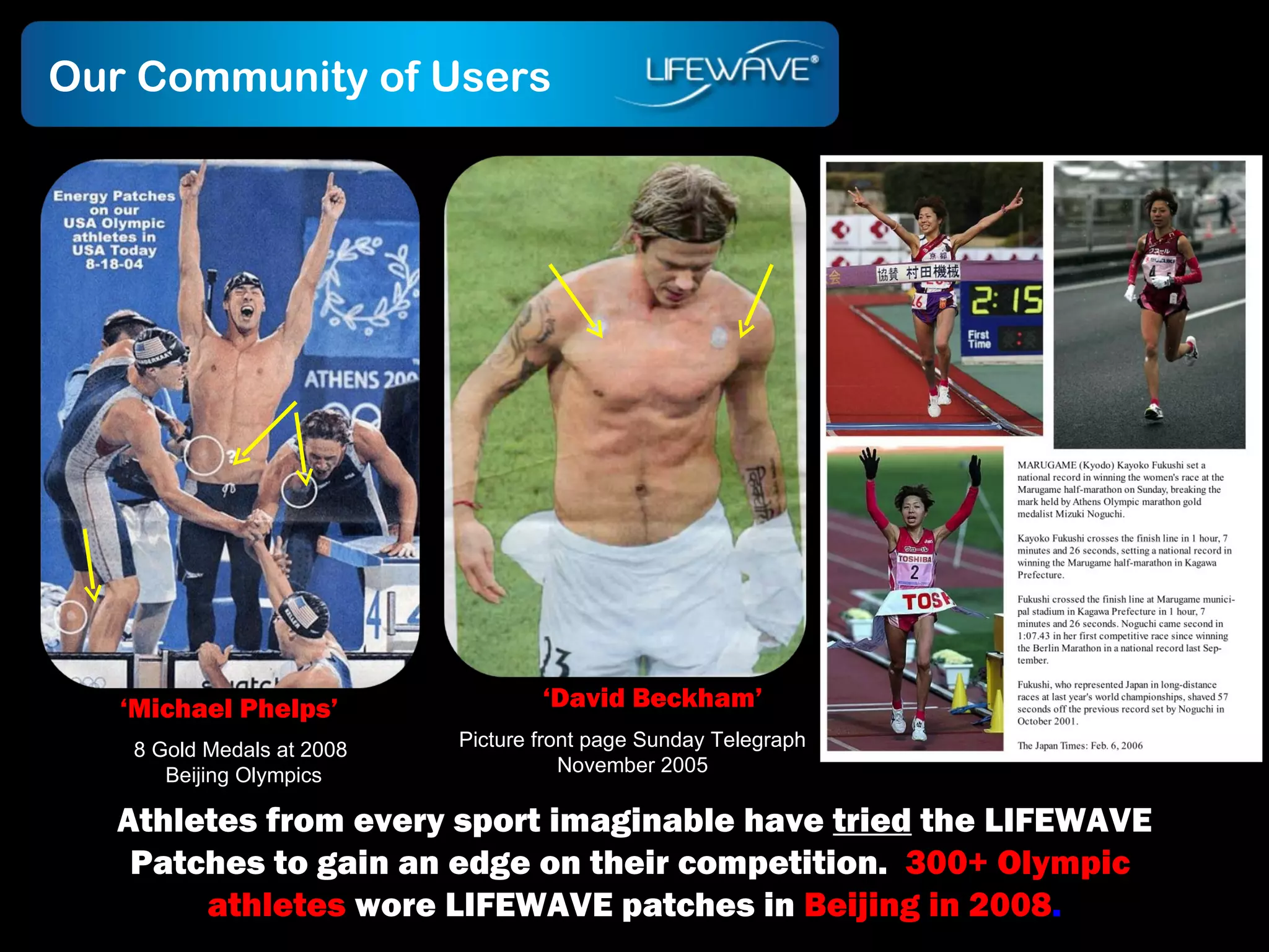 LifeWave Presentation - English | PPT