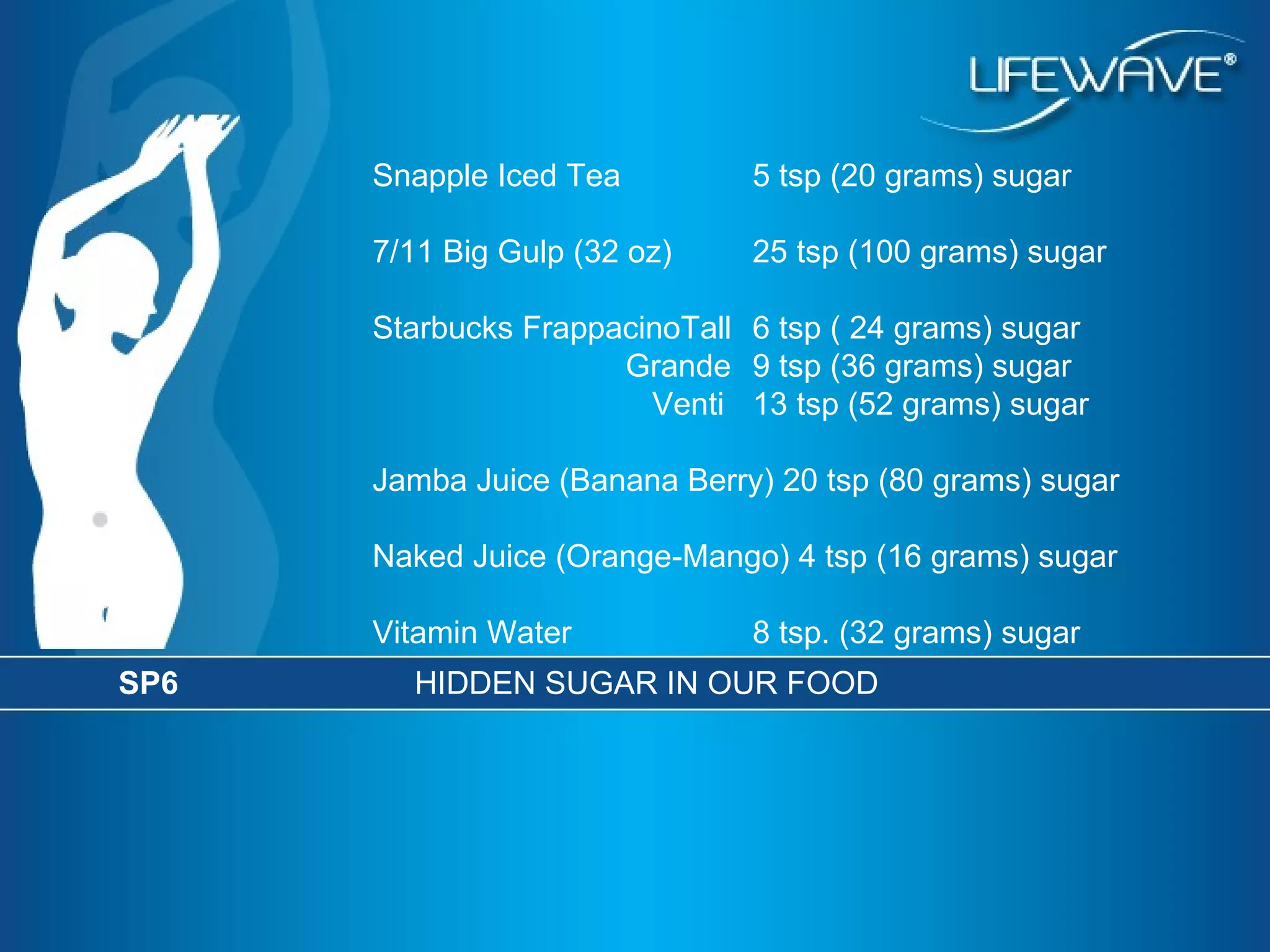 LifeWave Presentation ( English language ) | PPT