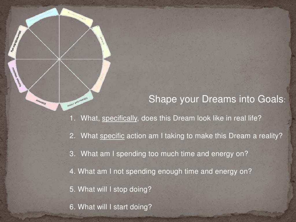Free printable zig ziglar wheel of life - kickwolf