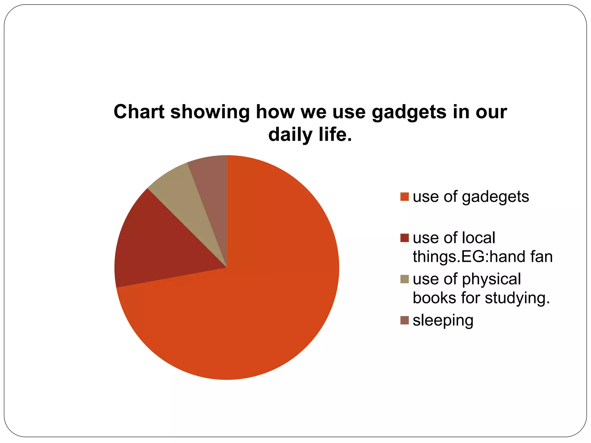 Life without gadgets | PPTX