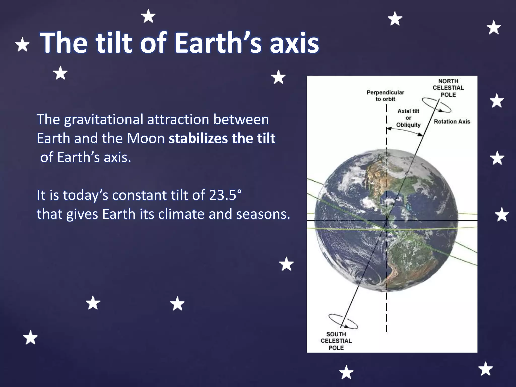 Life without the Moon | PPTX