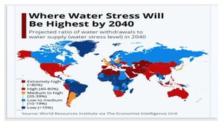 Life Without WATER.pptx