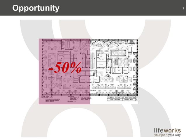 Lifeworks - Tradeline Space Strategies | PPT