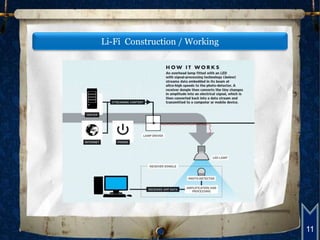 LiFi Visible light Communication technology | PPT