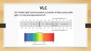 Lifi Light Fidelity | PPT