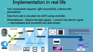 Li-fi Technology | PPTX