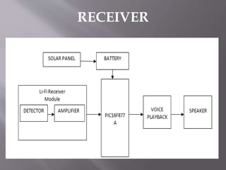 DATA TRANSMISSION USING LIFI TECHNOLOGY | PPT