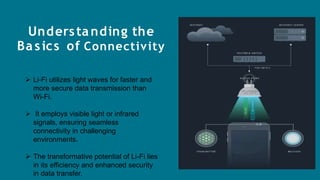 How li fi technology is working is being presented. | PPT
