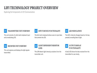 lifi technology and exploring its innovations | PPT