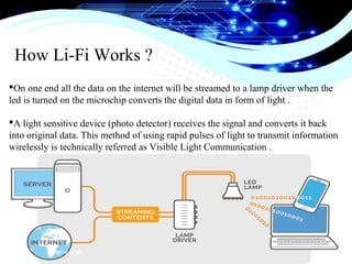 Li fi alpna singh | PPT