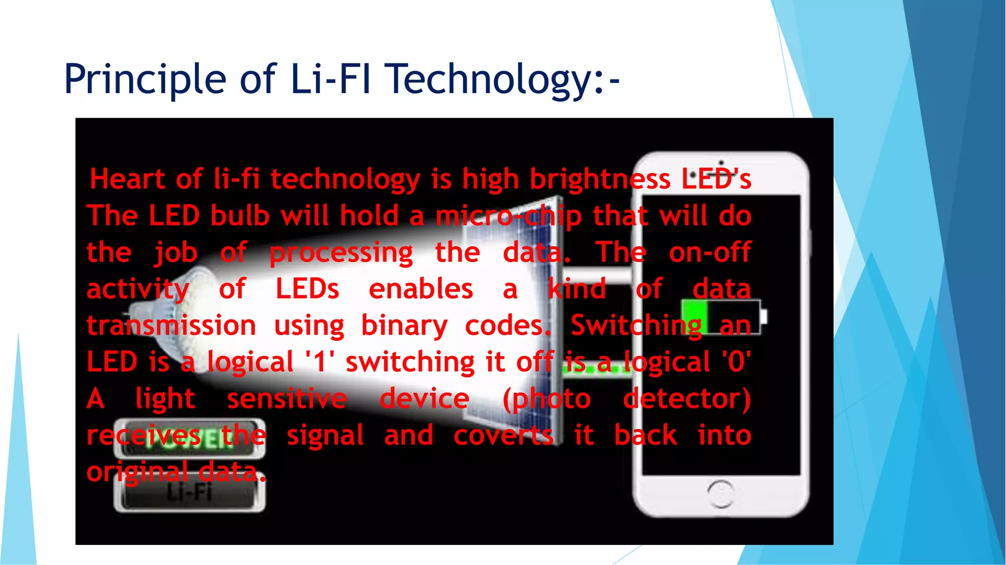 @Paper Presentation on Li-Fi (light fidelity system) | PPTX