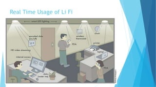 @Paper Presentation on Li-Fi (light fidelity system) | PPTX