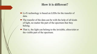 lifi-technology with integration of IOT.pptx