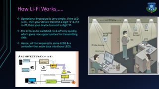 Li-Fi Technology ( Advanced Technology in Future) | PPT