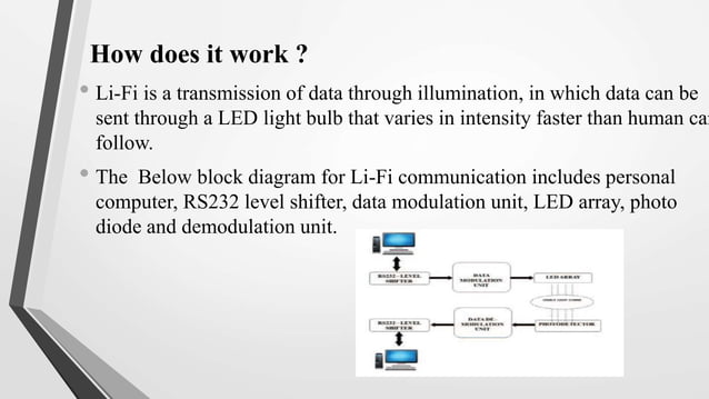 Lifi data transmission | PPT