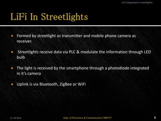 LiFi in streetlights | PPT