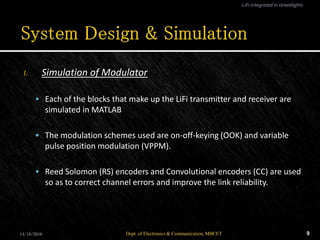 LiFi in streetlights | PPT