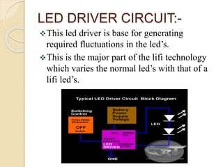 Lifi(light fidelity) | PPTX