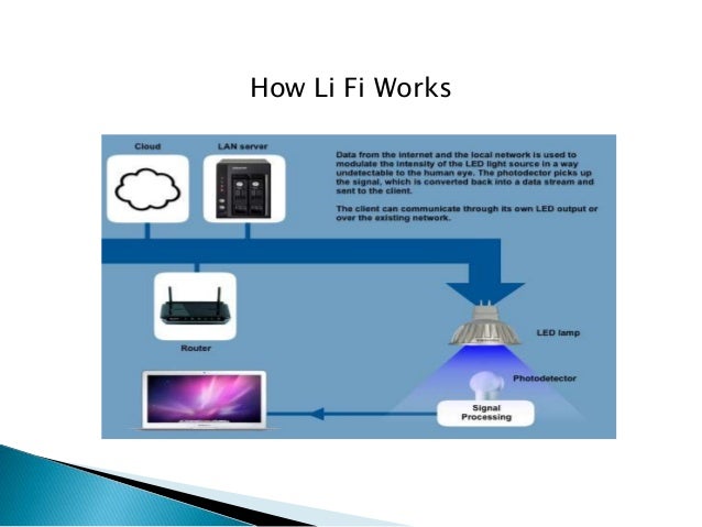 Li fi ppt