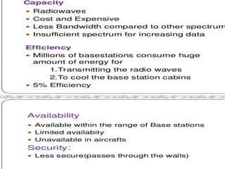 Lifi (Light Fidility) | PPT