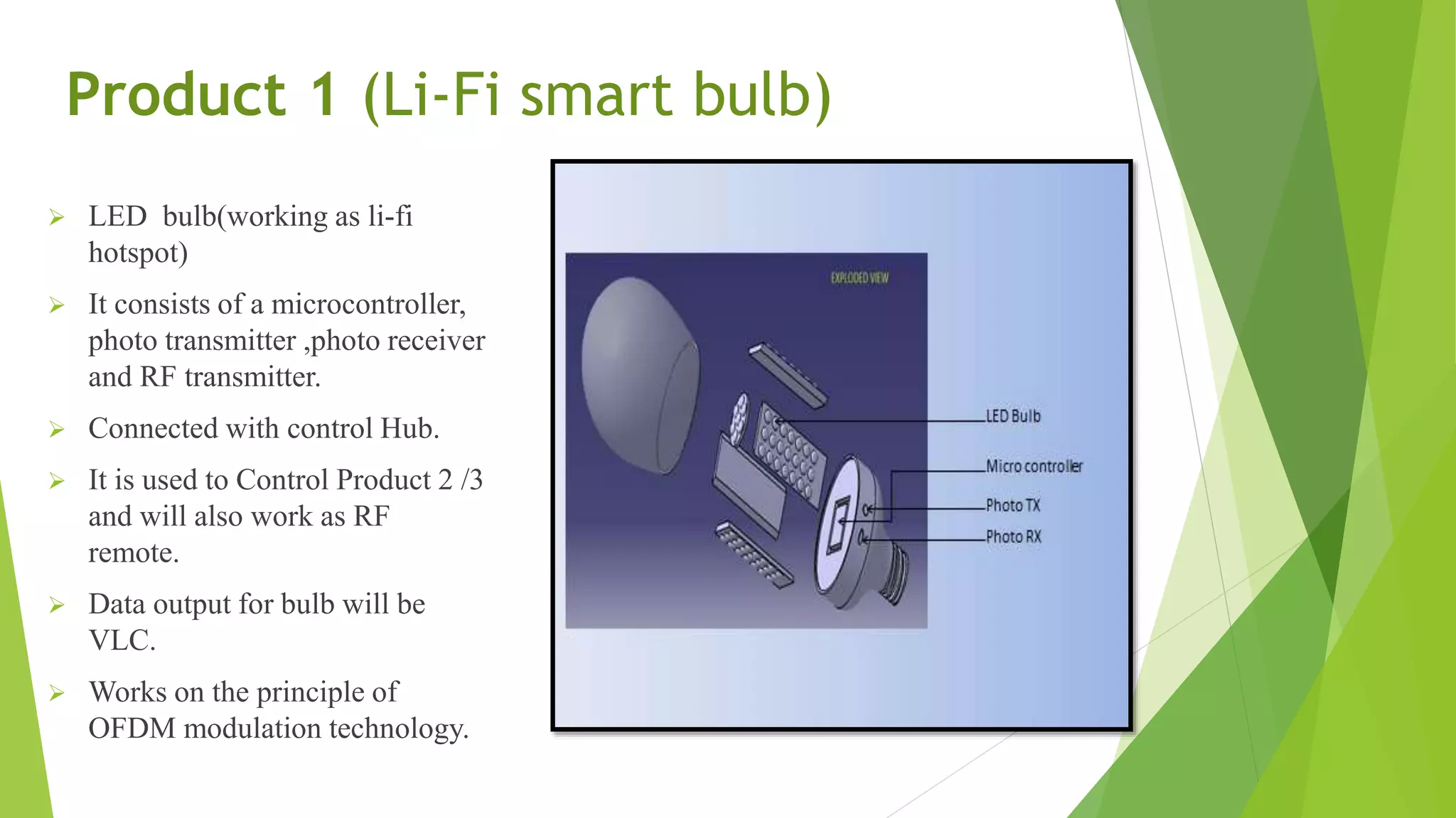 Li-Fi based home automation solution | PPTX