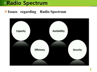 LiFI TECHNOLOGY | PPT