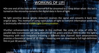 Lifi(seminar) | PPTX