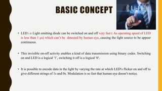 powerpoint presentation of LiFi | PPT