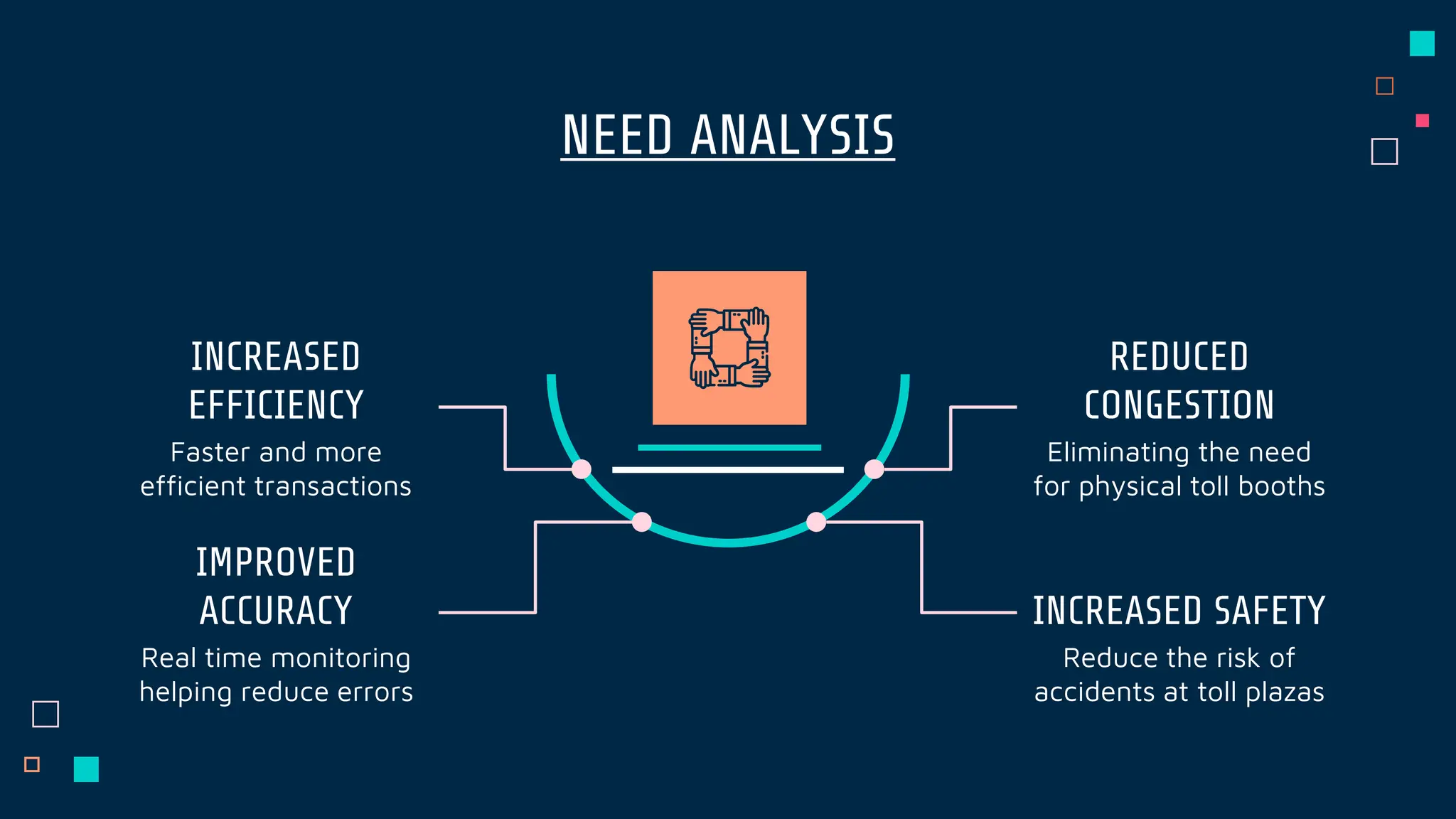 LIFI _ SMART TOLL COLLECTION SYSTEM final.pptx