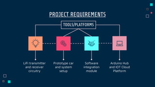 LIFI _ SMART TOLL COLLECTION SYSTEM final.pptx | Computer Networking ...