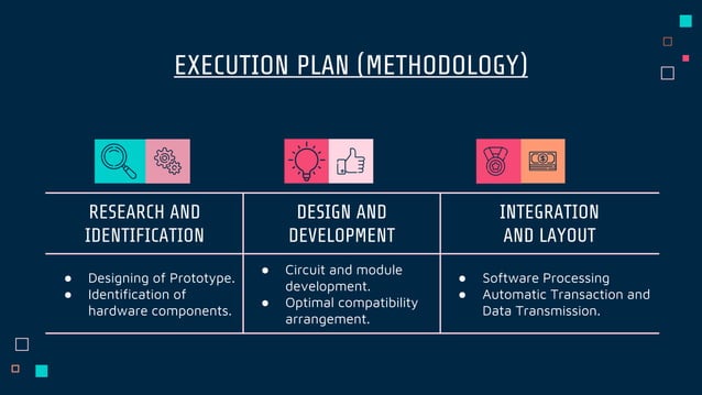 LIFI _ SMART TOLL COLLECTION SYSTEM final.pptx | Computer Networking ...